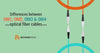 The complete guide to OM1, OM2, OM3 and OM4 patch cord