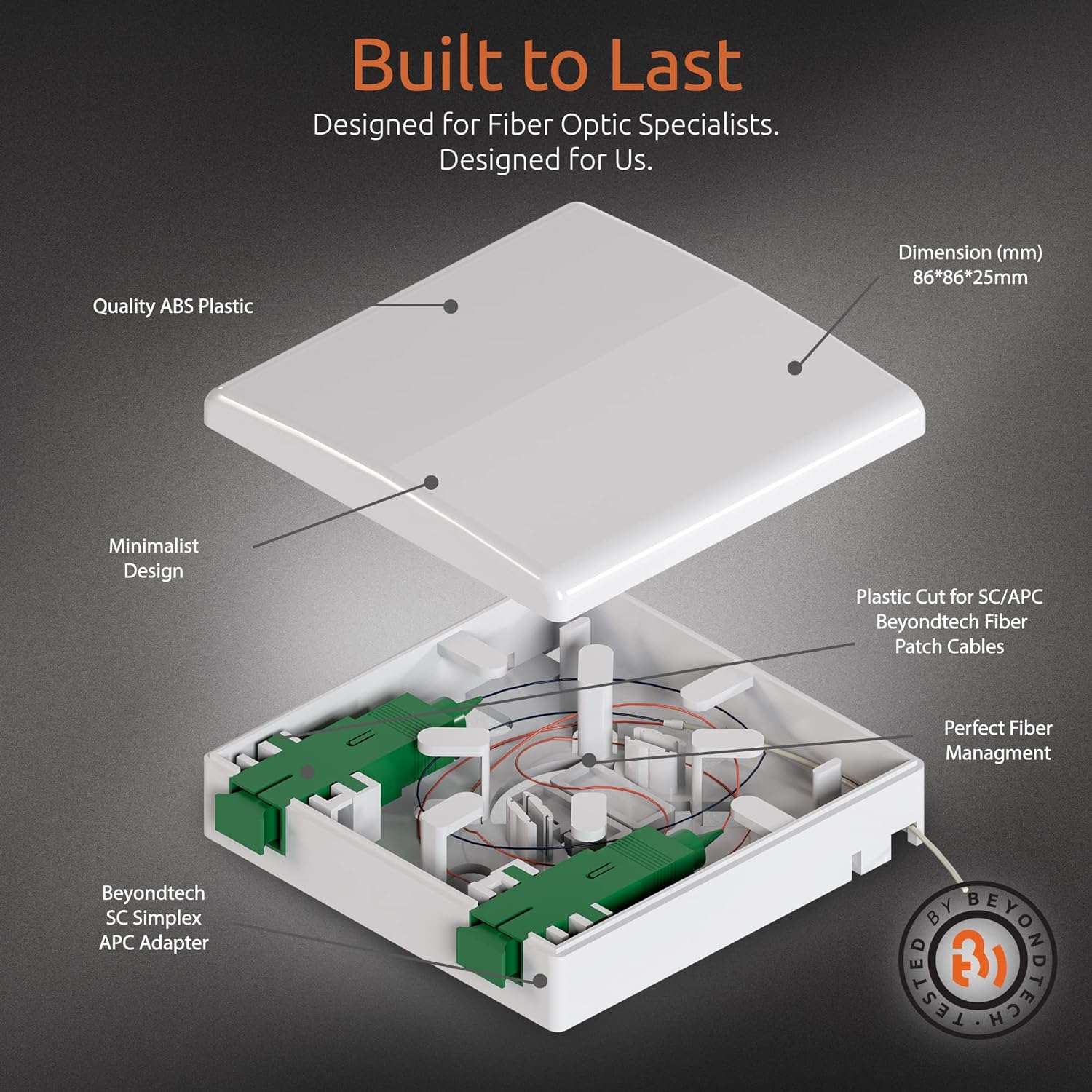 Fiber Boxes: FTTH and Distribution Solution