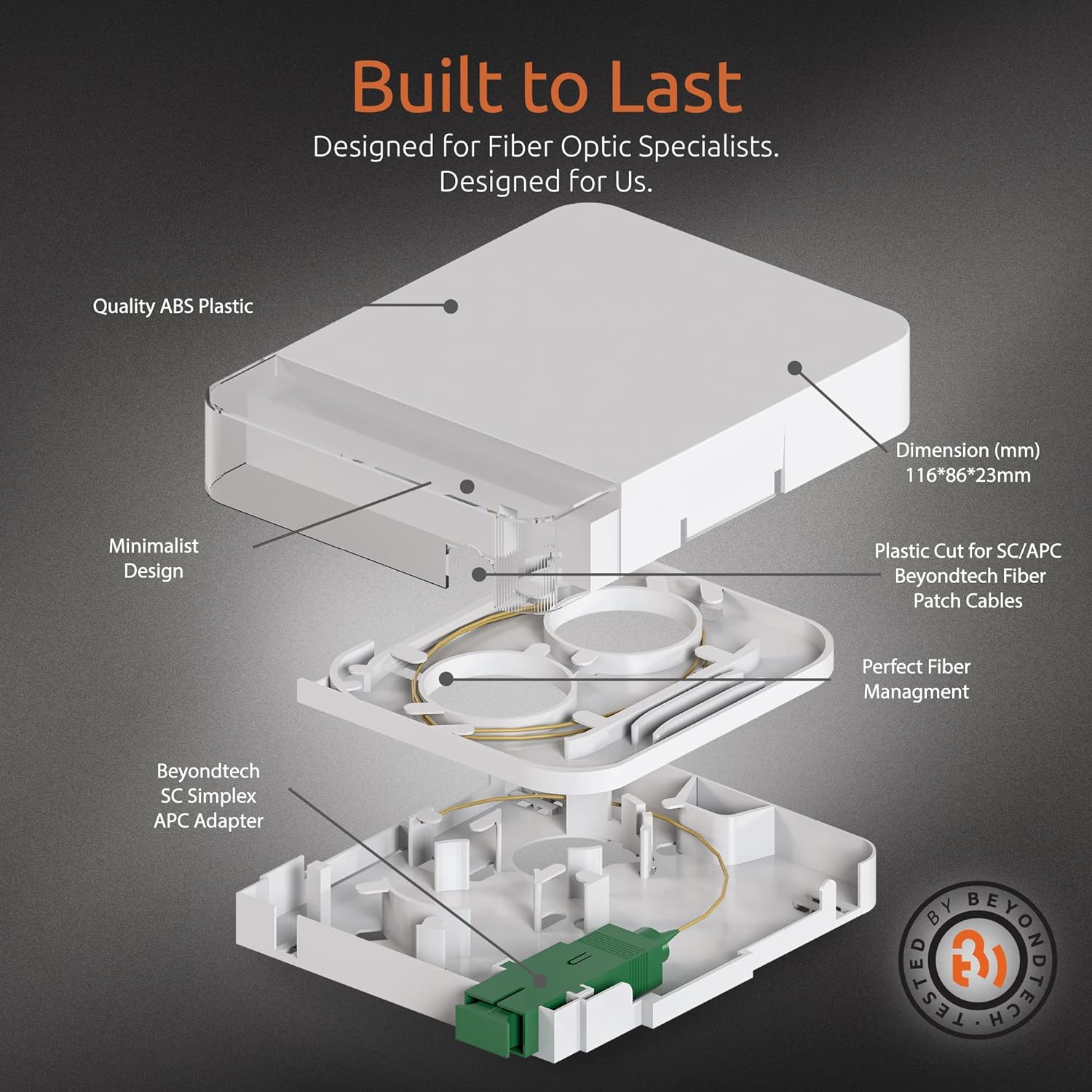 Fiber Boxes: FTTH and Distribution Solution