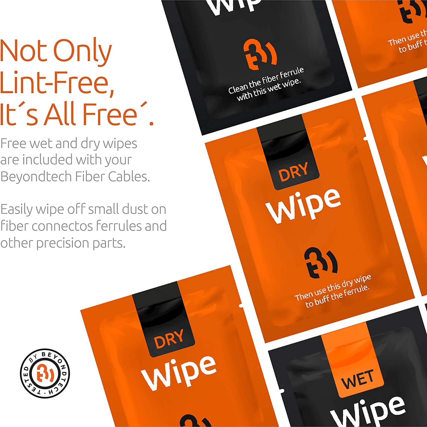 Fiber Optic Cable Made Easy: Beyondtech - USA Store | Beyondtech