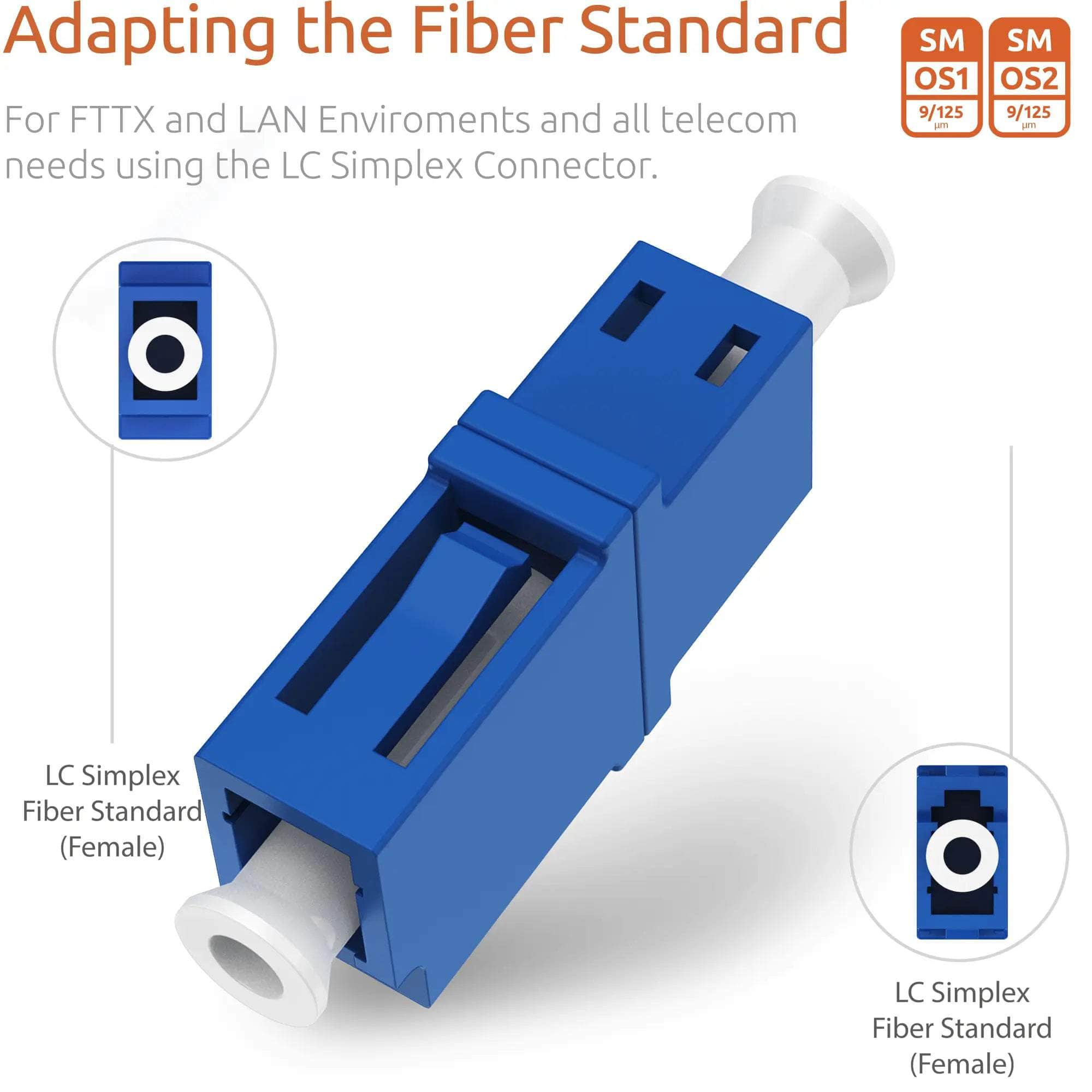 Fiber Optic Adapters Single Mode / Get a quote now - Beyondtech