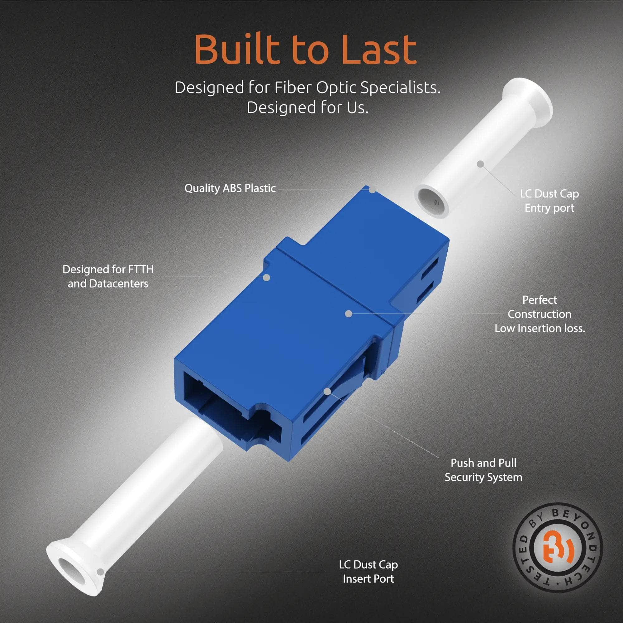 Fiber Optic Adapters Single Mode / Get a quote now - Beyondtech