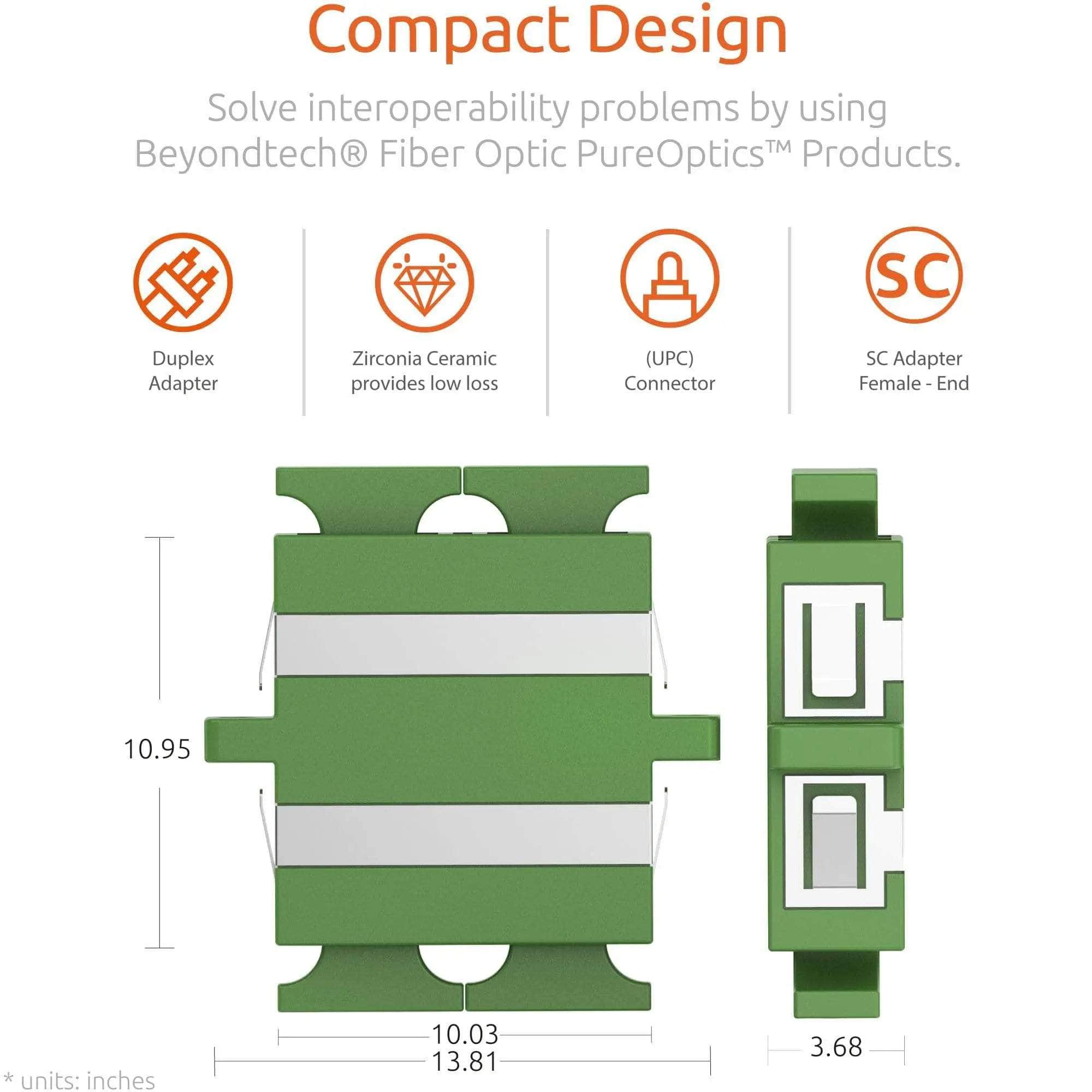 Fiber Optic Coupler SC Duplex APC Single Mode (5 Pack) by Beyondtech
