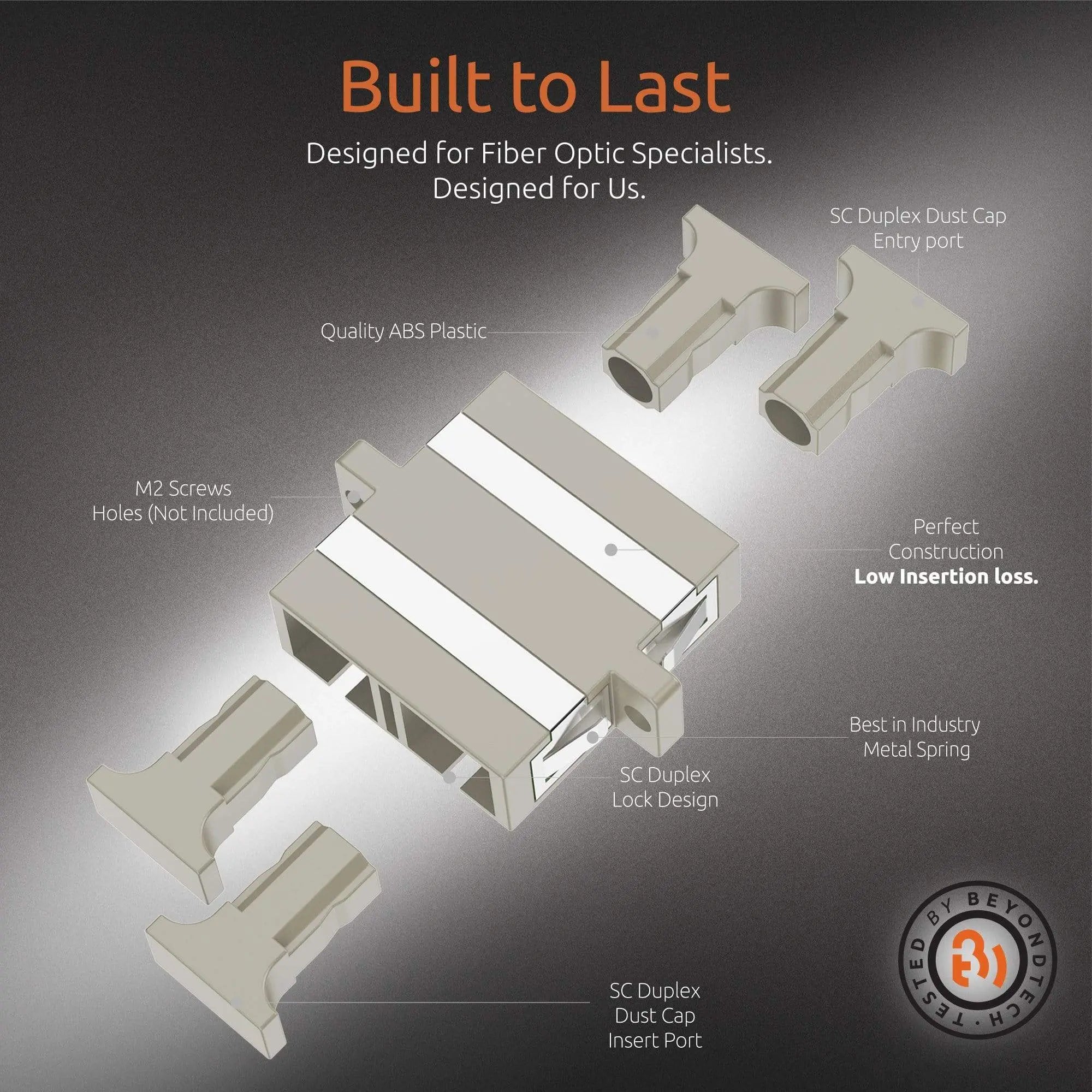 Fiber Optic Coupler SC Duplex UPC Multimode (5 Pack)