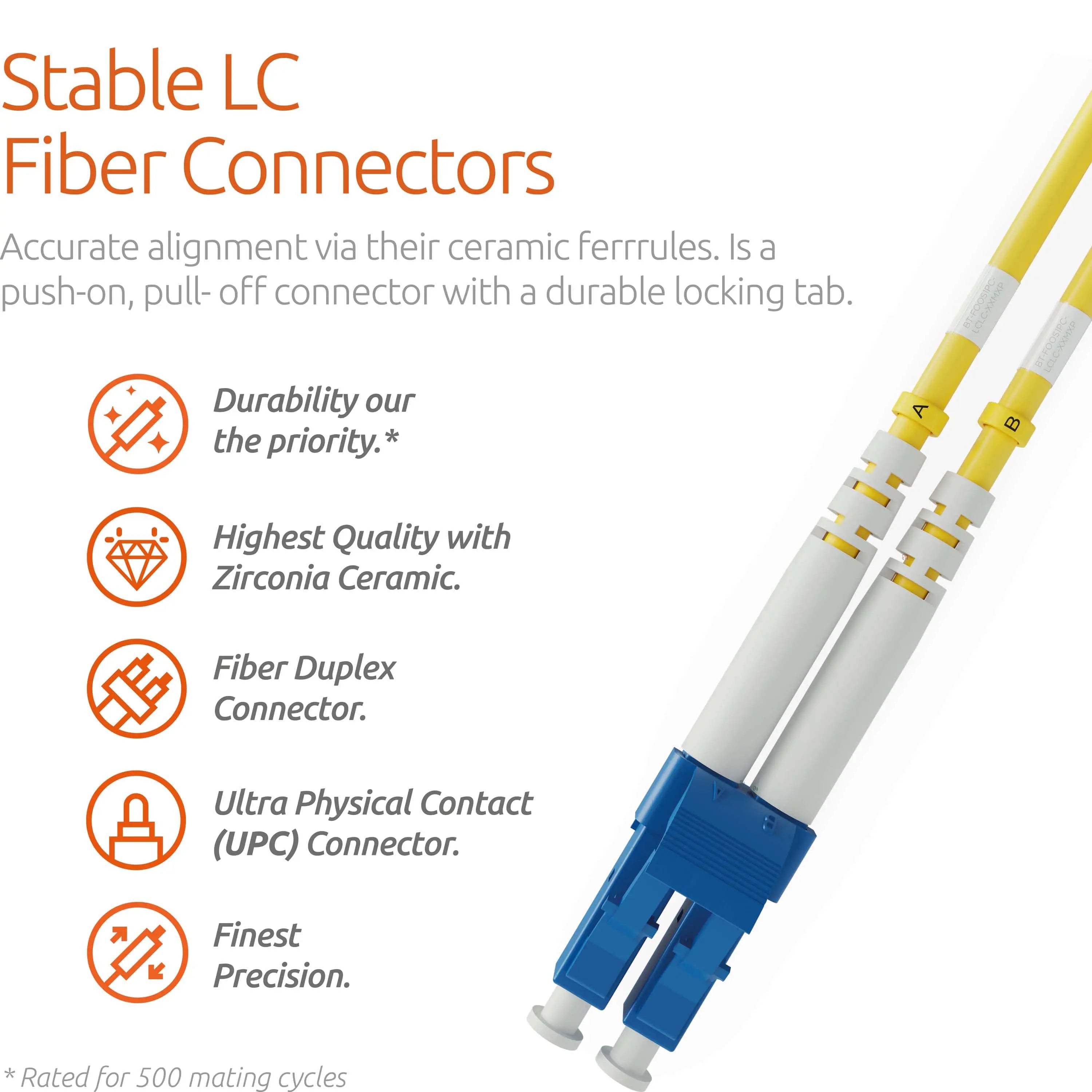 LC to LC OS1 Single Mode Duplex LSZH UPC Fiber Cable from Beyondtech