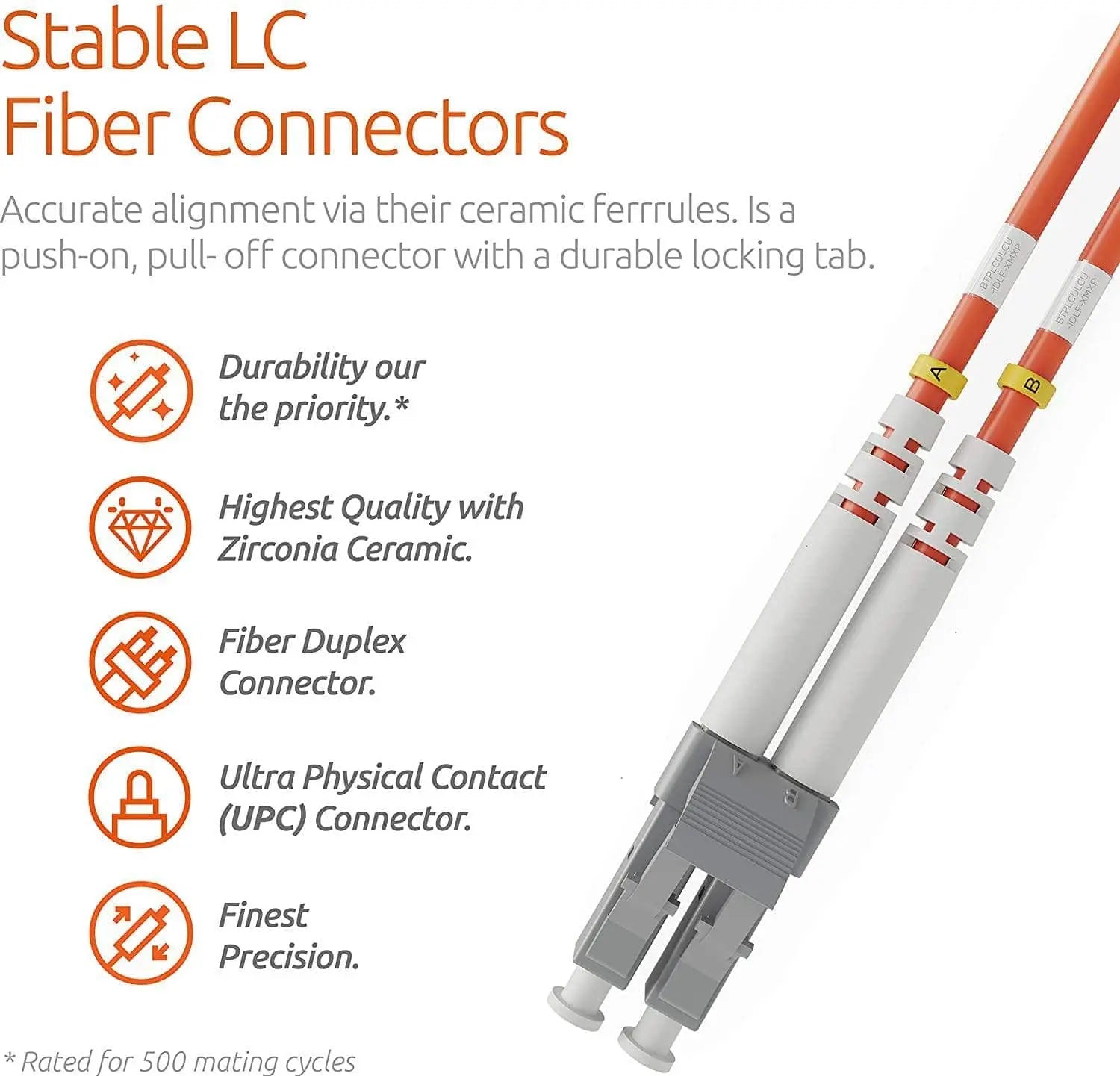 OM1 Fiber Cable: Fiber Patch Cables Multimode 62.5/125μm - Beyondtech