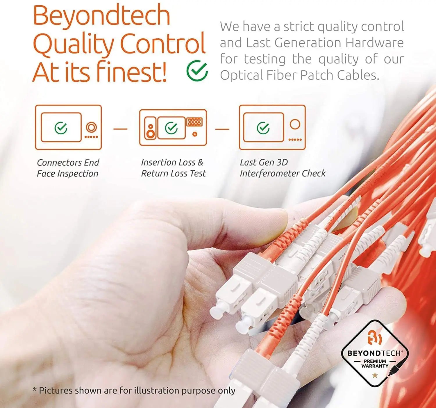OM1 Fiber Cable: Fiber Patch Cables Multimode 62.5/125μm - Beyondtech