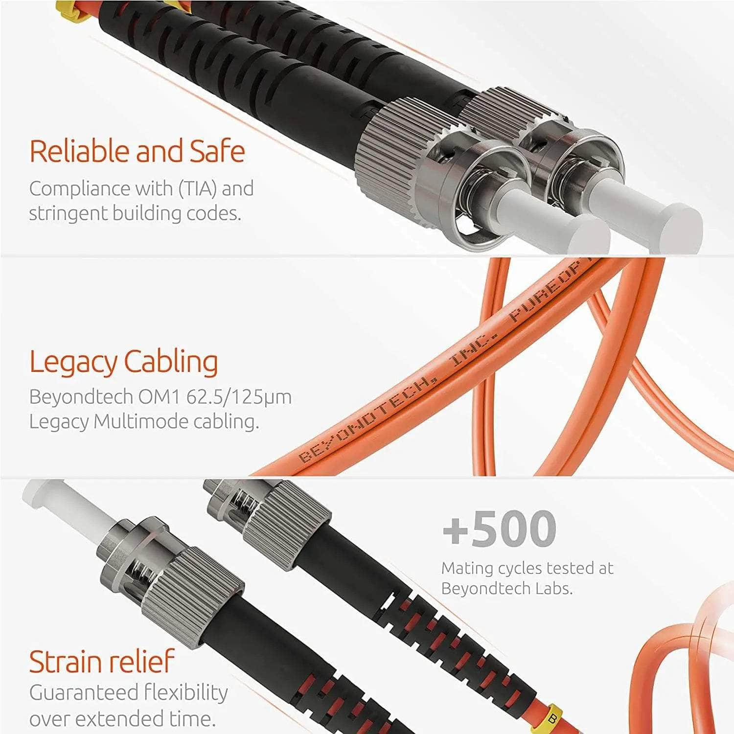 OM1 Fiber Cable: Fiber Patch Cables Multimode 62.5/125μm - Beyondtech