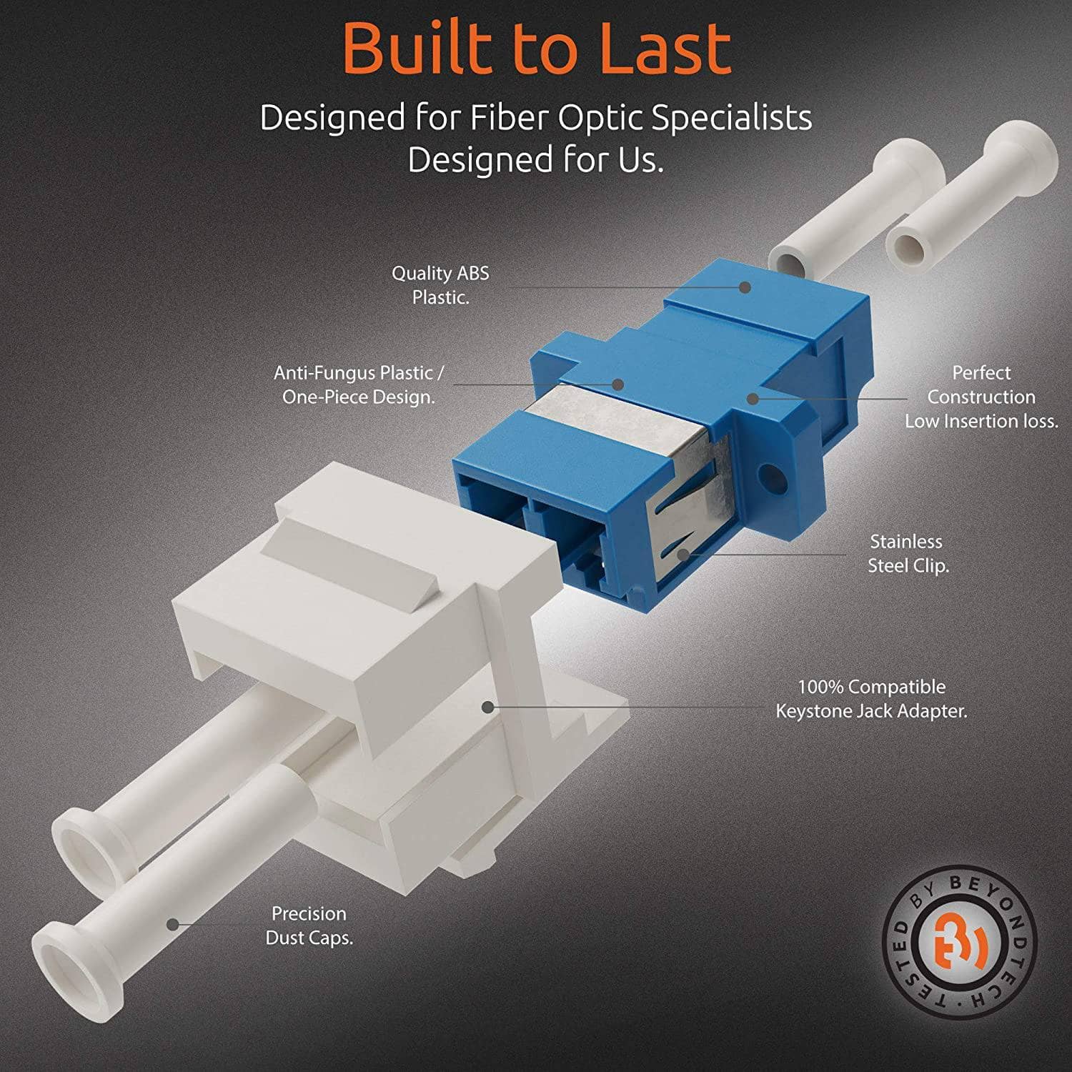 Fiber Optics Adapters / Couplers - Beyondtech