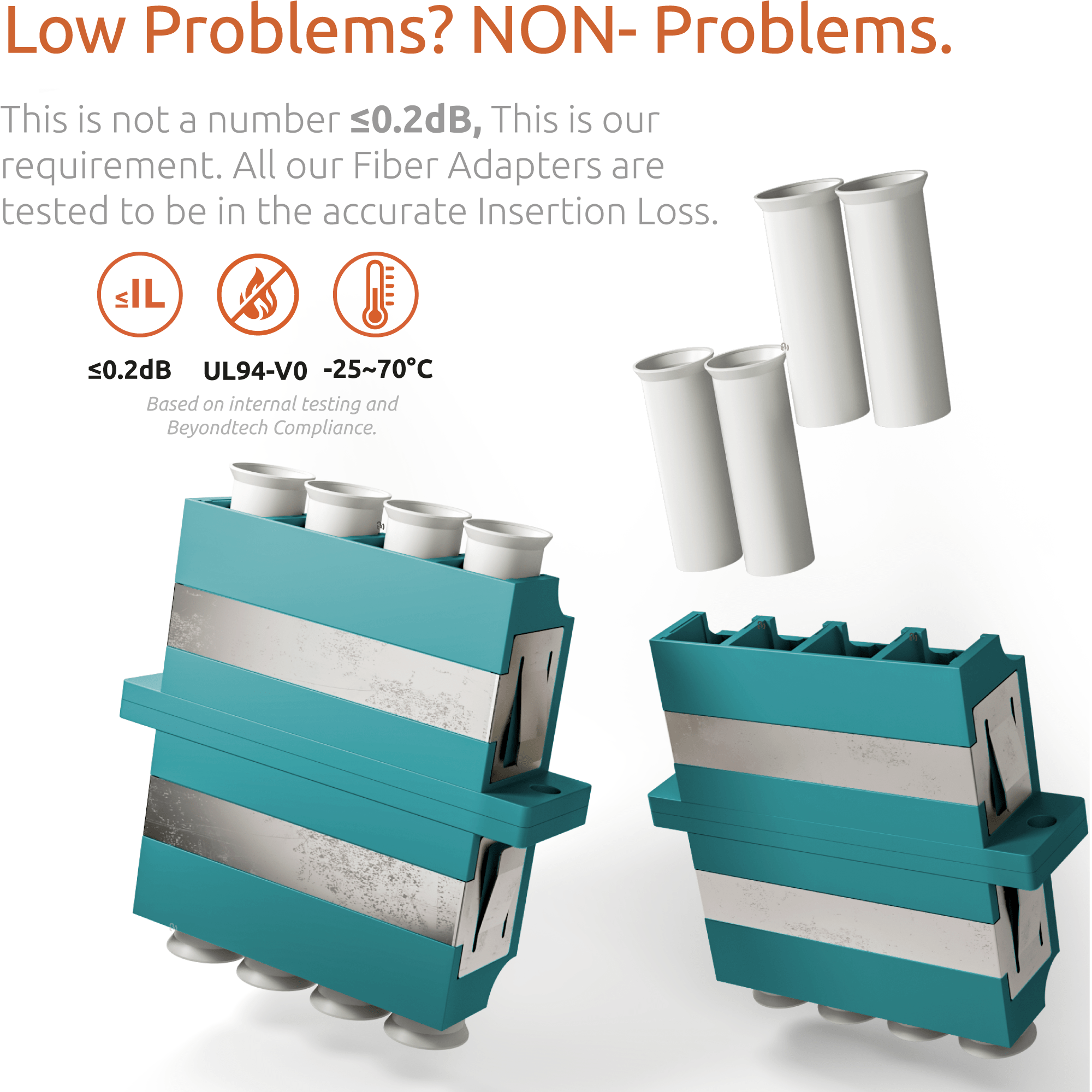 Fiber Optics Multimode Adapters available at the Beyondtech Store