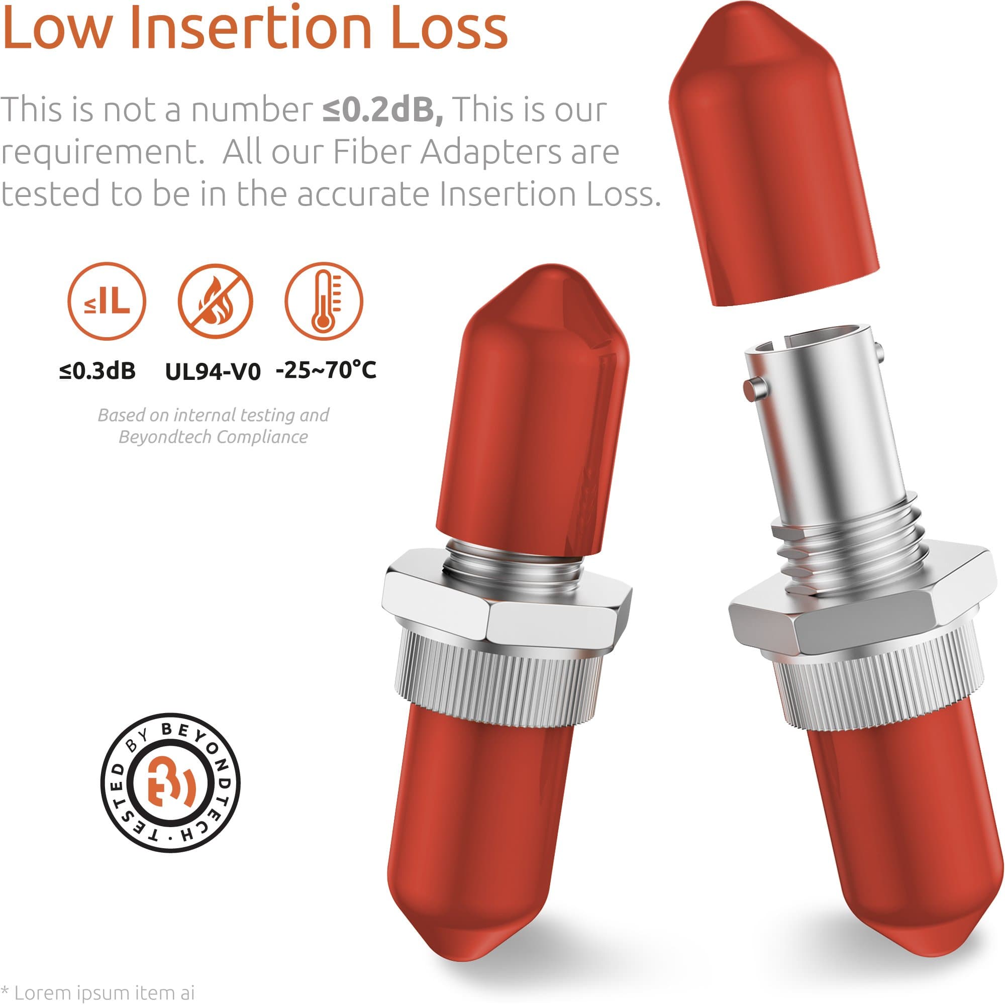 Fiber Optics Multimode Adapters available at the Beyondtech Store