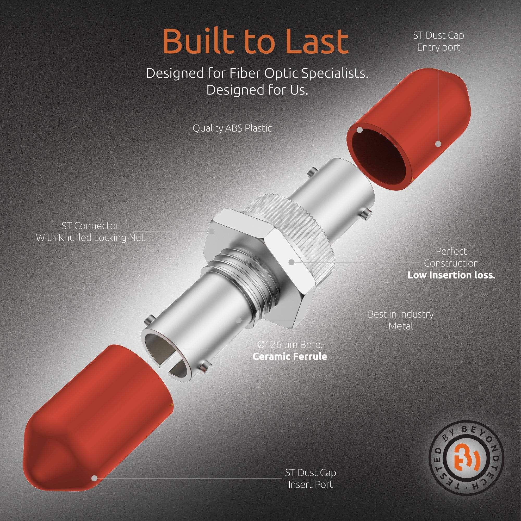 Fiber Optic Coupler ST Simplex UPC Multimode (5 Pack)