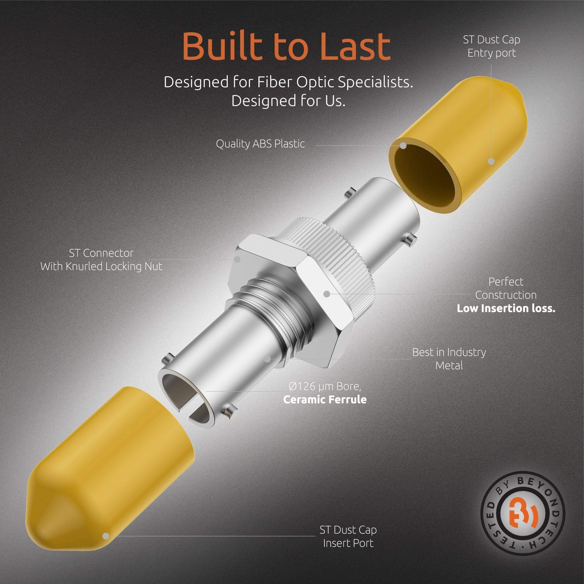 Fiber Optic Coupler ST Simplex UPC Single Mode (5 Pack)