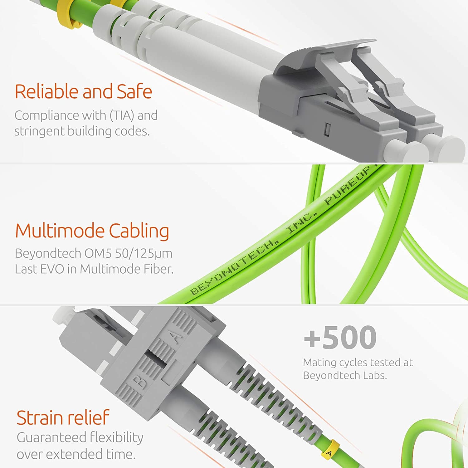 OM5 Fiber Optics Patch Cords - Multimode OM5 50/125μm - Beyondtech