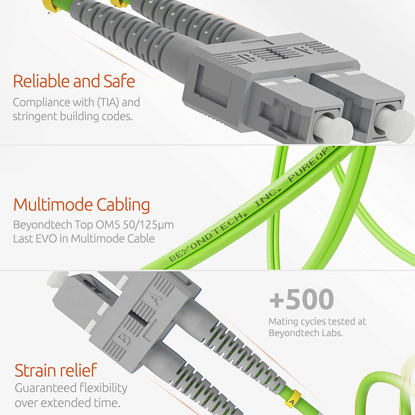 SC to SC OM5 100G Multimode Duplex Fiber Patch Cable - Beyondtech