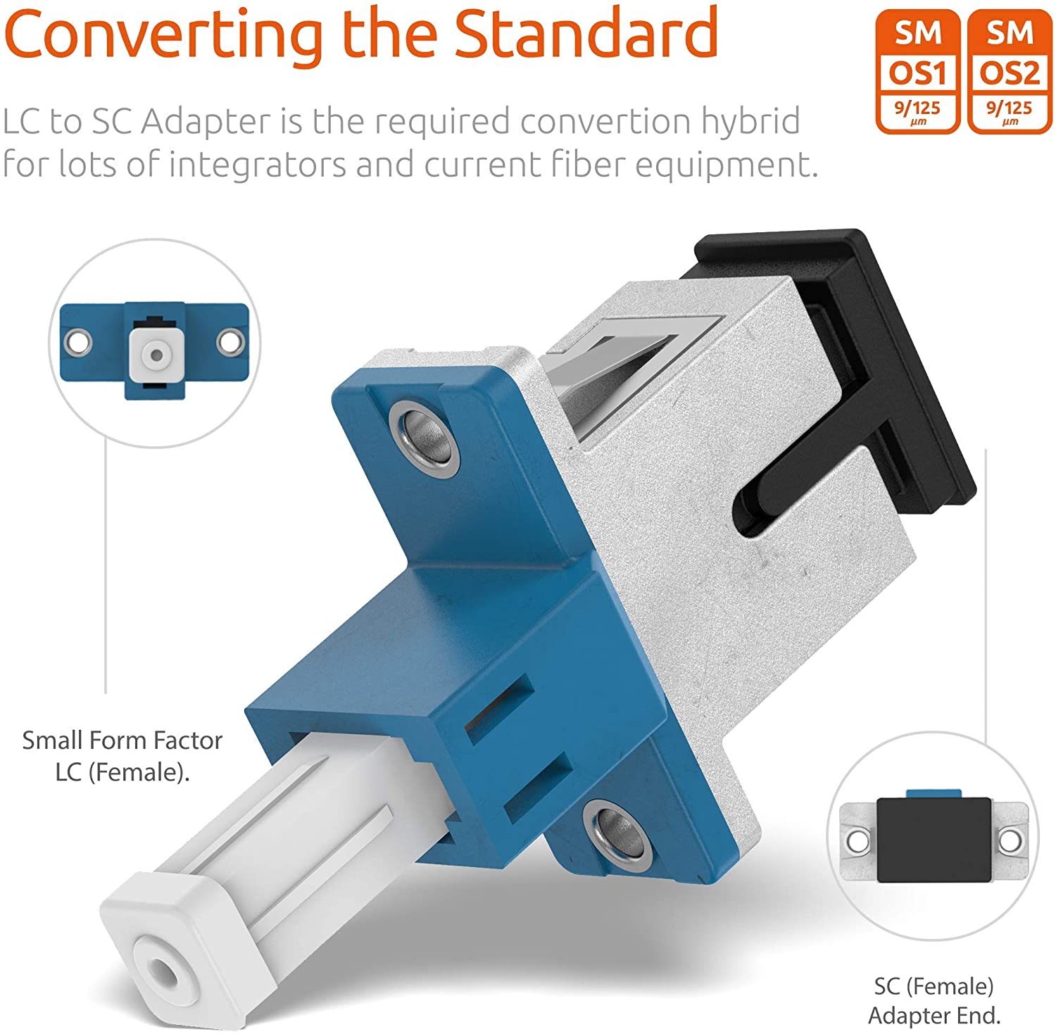 LC to SC Adapter Fiber Optic Simplex UPC Single Mode - Beyondtech