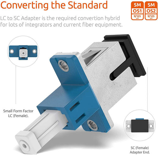 LC to SC Adapter Fiber Optic Simplex UPC Single Mode - Beyondtech